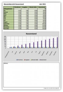 Excel-Vorlage Kassenbuch | Alle-meine-Vorlagen.de