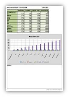 Excel-Vorlage Kassenbuch | Alle-meine-Vorlagen.de