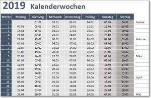 Kalenderwochen – Vorlage für ein beliebiges Jahr | Alle-meine-Vorlagen.de