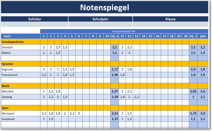 Zeugnisnote Berechnen Excel