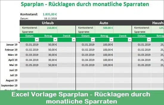 Private Finanzplanung: Tools für Excel - Alle-meine-Vorlagen.de