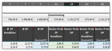 Angebotsvergleich mit Preisspiegel in Excel - Alle-meine-Vorlagen.de