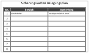 Sicherungskasten Belegungsplan als Excel-Vorlage und PDF - Alle-meine ...