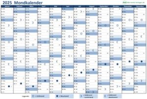 Mondkalender 2025 als Excel Vorlage und als PDF - Alle-meine-Vorlagen.de
