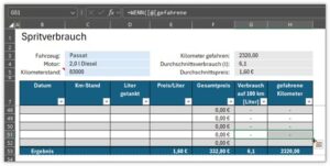 Luxus Tatschlicher Spritverbrauch Tabelle Bilder